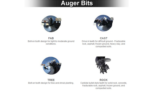 DANUSER PROFESSIONAL SERIES AUGERS - Wiss and Wiss Equipment
