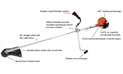 SRM-225U - Wright Implement