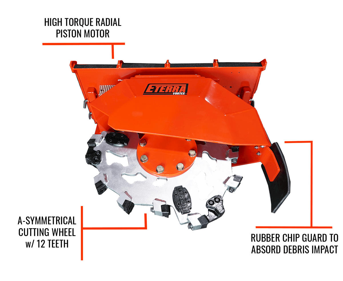 VORTEX STUMP GRINDER - Oge' Machinery