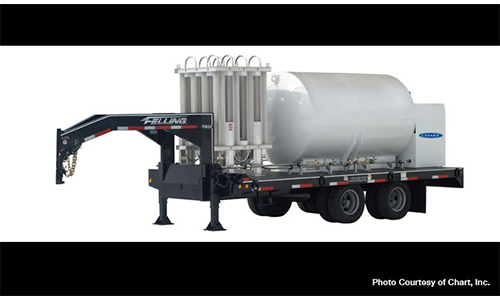 Frame Trailers - Tender Trailers - APCO Equipment