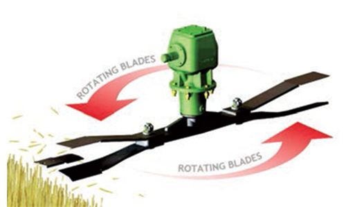 Fixed Knife Technology - WC Tractor